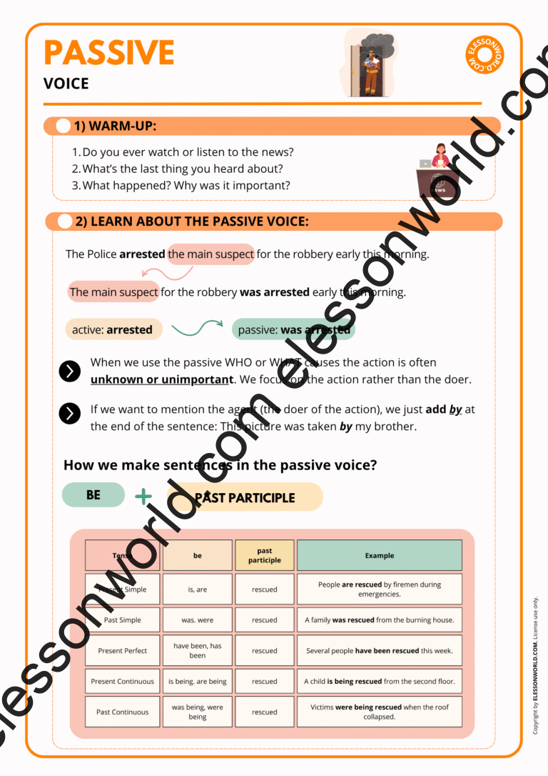 B1-B2 ESL Lesson: Passive Voice - Grammar & Speaking Activities ...