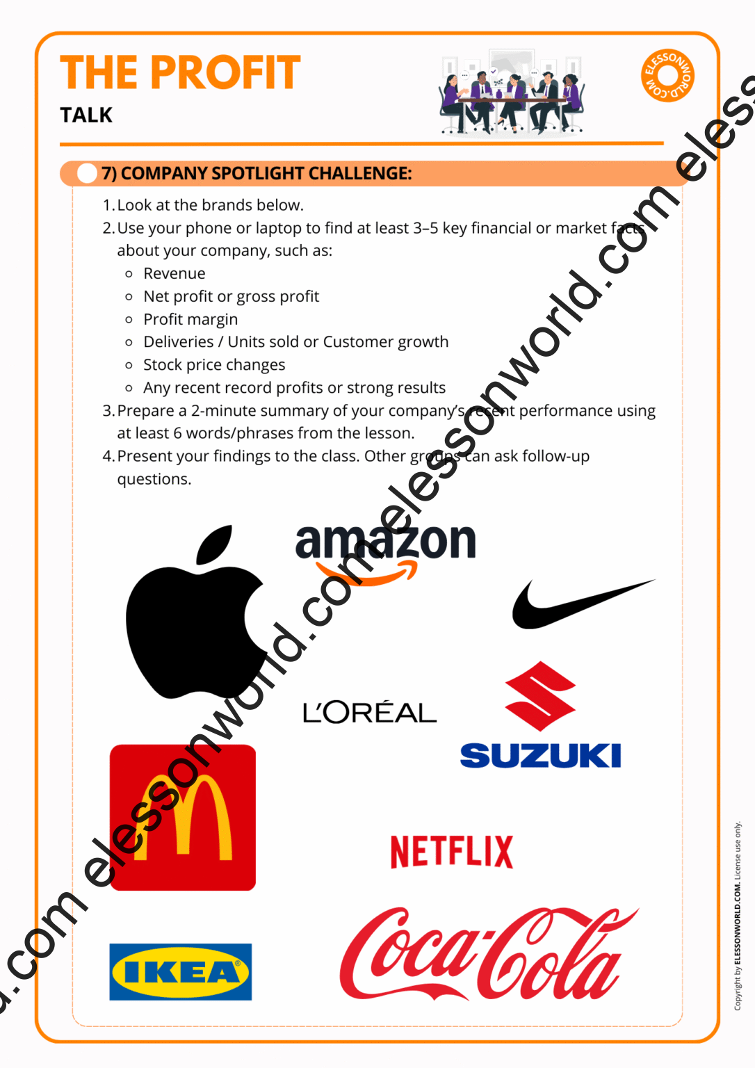 B2-C1 Business English ESL Lesson: Profit Vocabulary & Collocations ...