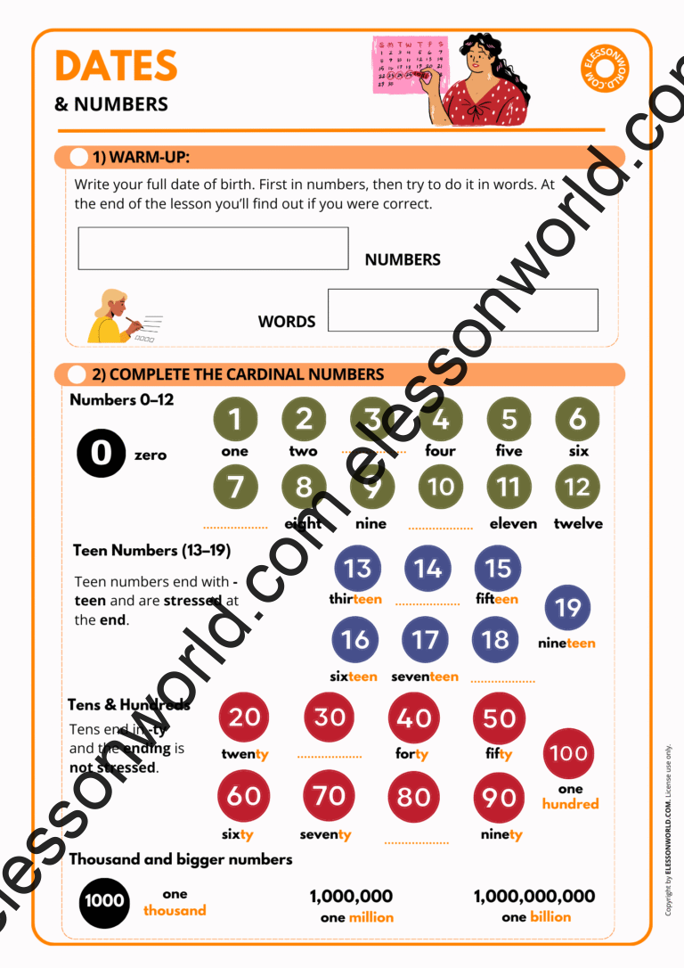 Dates & Numbers: A1–A2 ESL Lesson Plan
